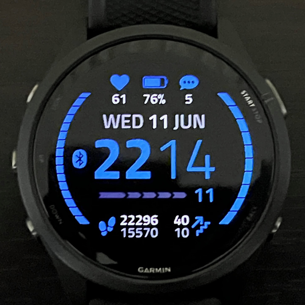 Garminウォッチフェイスおすすめレビュー｜実際に使ってよかったデザインを紹介 | daiyamas life